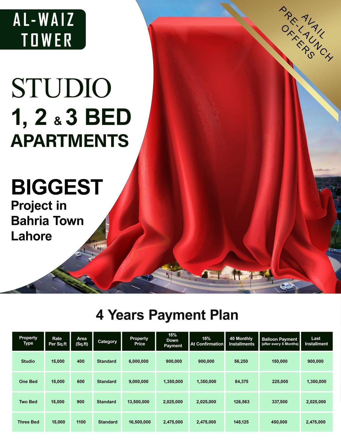 Discover Al Waiz Tower: Biggest Opportunity in Bahria Town Lahore - Titanium Consultancy